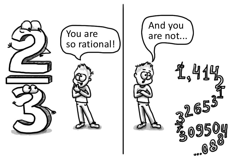 Is a Number a Number? - TutorTonight